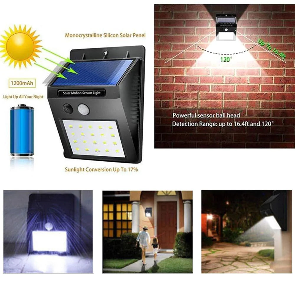213 Solar Security Led Night Light For Home Outdoorgarden Wall (Black ...